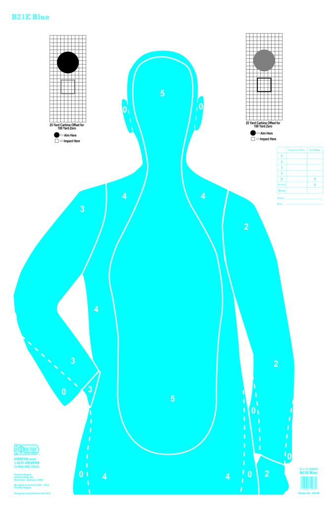Qualification | Product categories | GunFun Targets Inc.