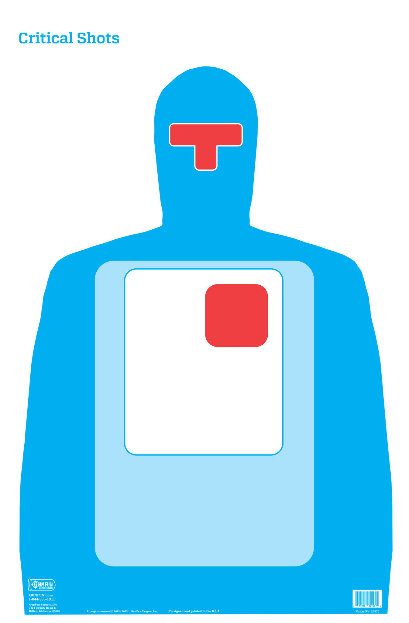 Critical Shots (23070) | GunFun Targets Inc.